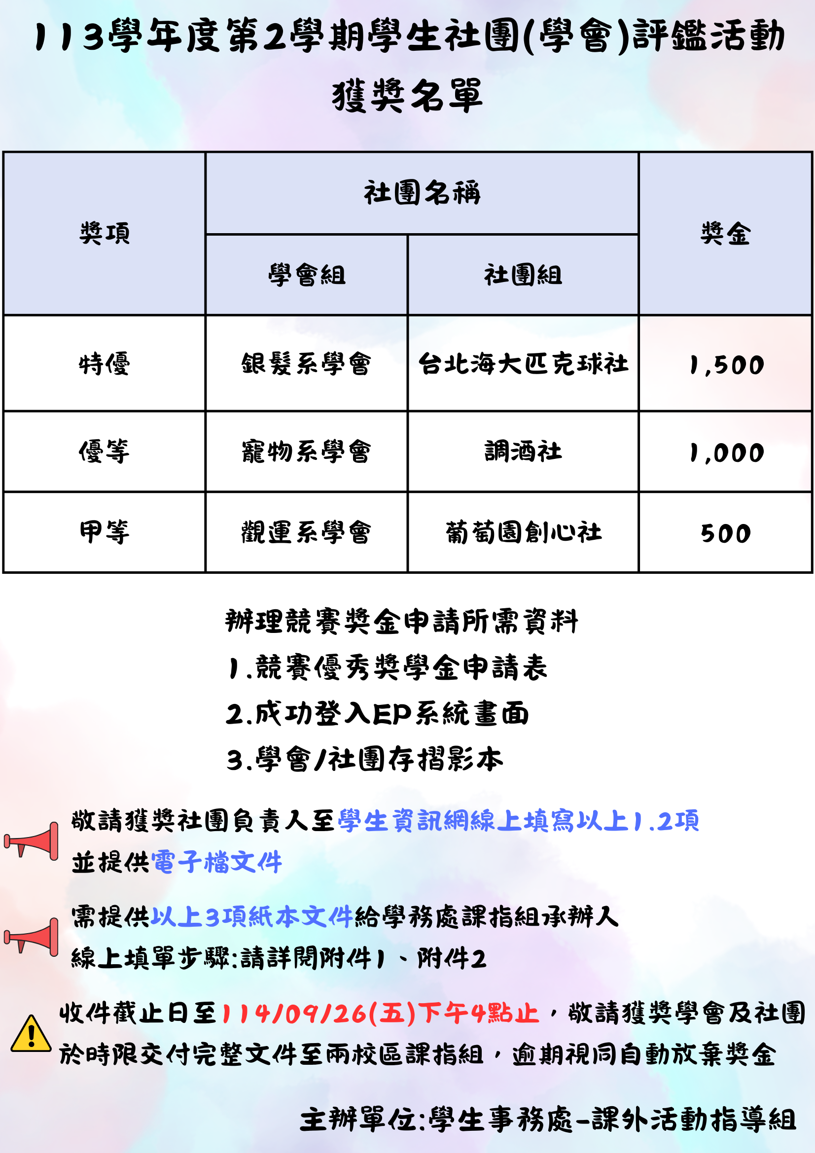 【得獎名單】113-2全校社團（學會）評鑑活動(1140926公告) - 台北海洋科技大學學生事務處
